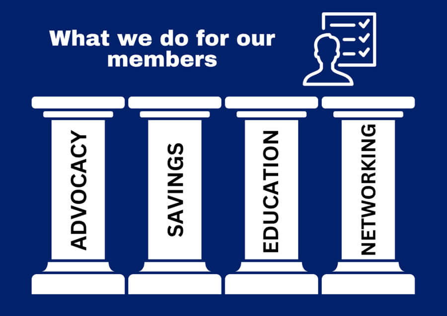 Membership Benefits - Home Builders Association of Greater New Orleans